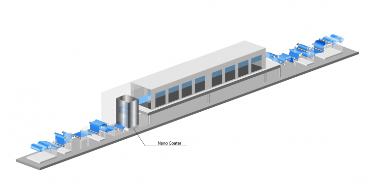 COATER & DRYER MACHINE FOR LIB SEPARATOR - Techno Smart–Coaters ...