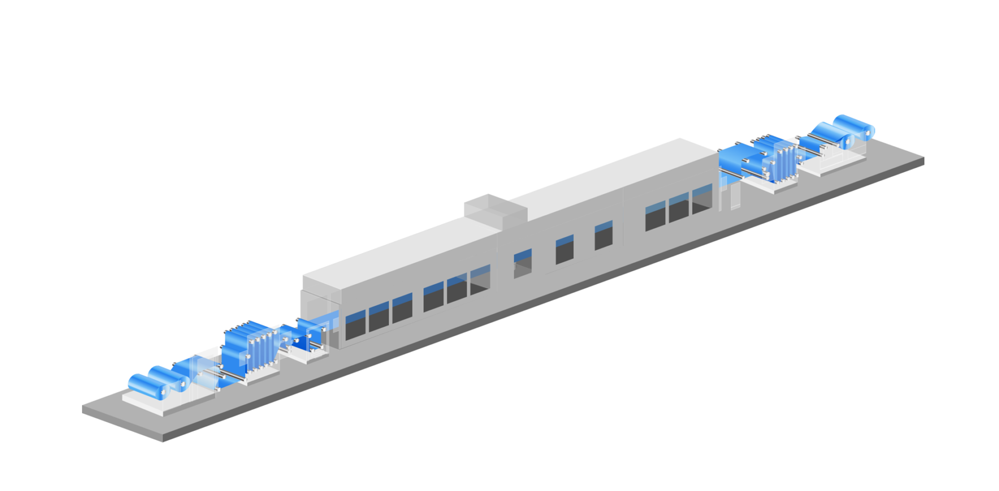 CURING OVEN FOR FCCL - Techno Smart–Coaters, Finishers & Floating Dryers